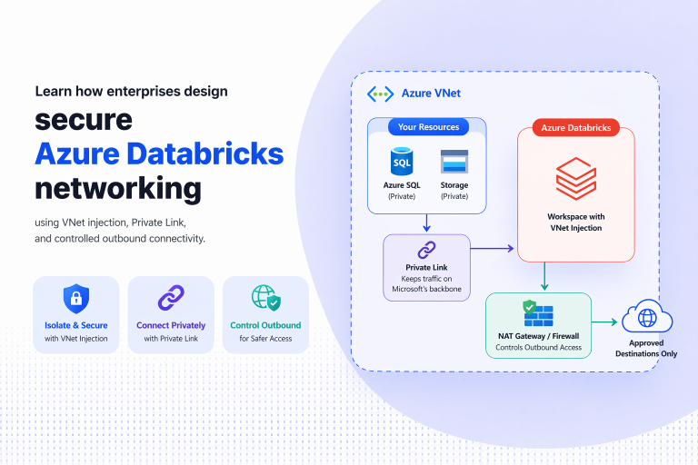 Azure Databricks Networking: VNet Injection & Private Link